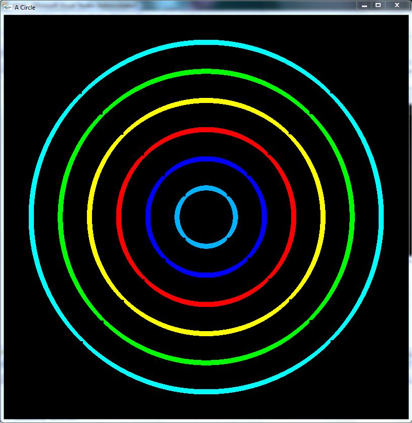 Born To Code Circle Drawing In Opengl