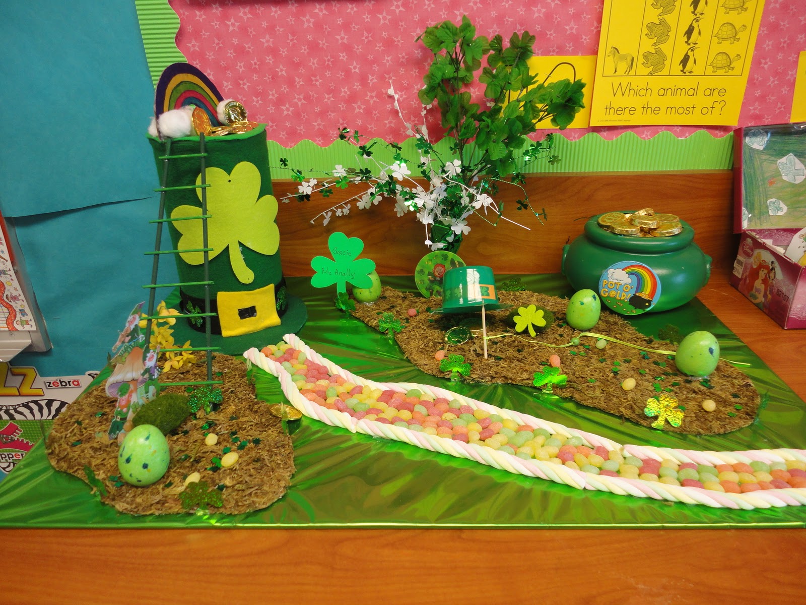 Blissful Meandering: St. Patrick's Day