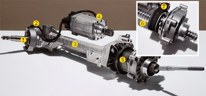 Steering System Citroen
