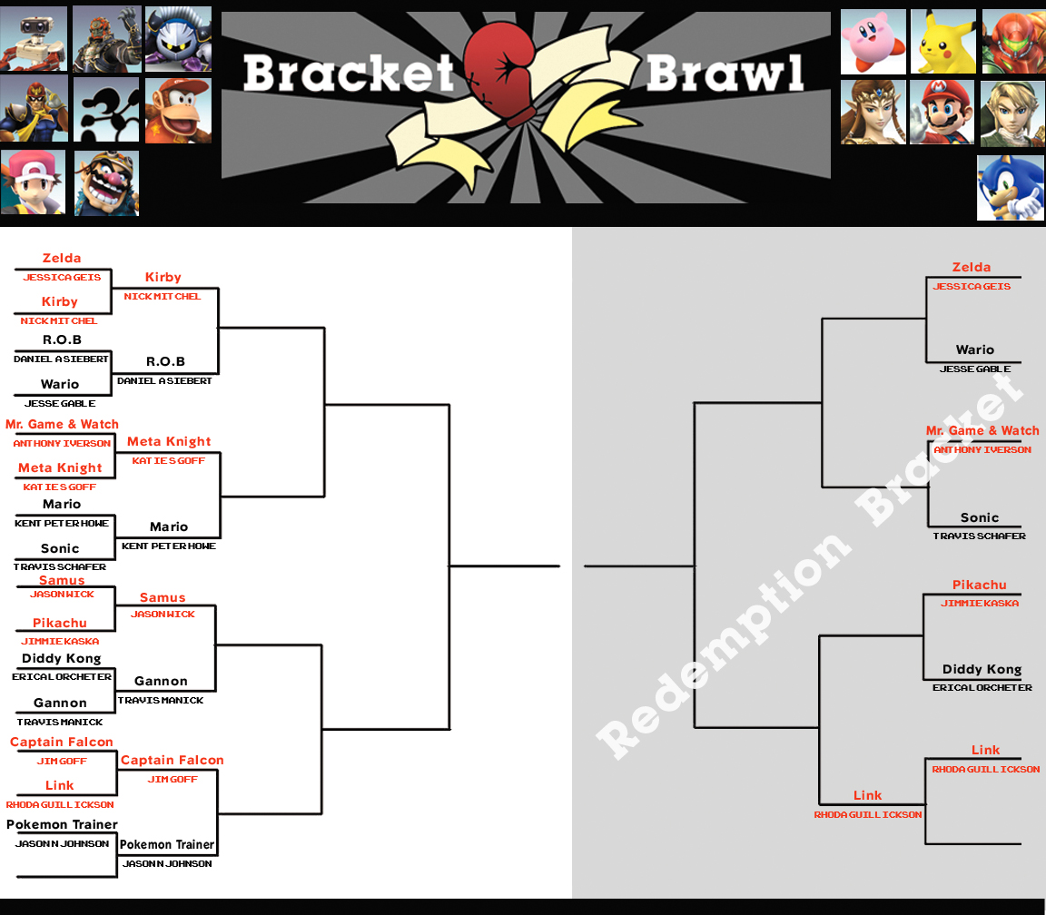 8-bit Reviews: CONTEST: Bracket Brawl Tournament