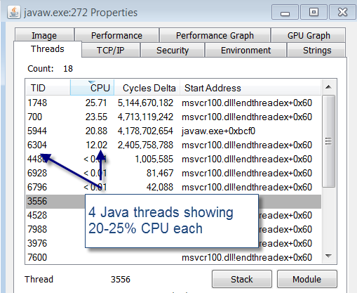 Java 7 Hashmap Vs Concurrenthashmap
