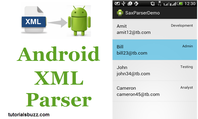 Android Development Sample Codes And Libraries March 2015