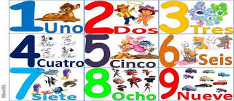 Botón Mágico Mural Los Números De 1 Al 9