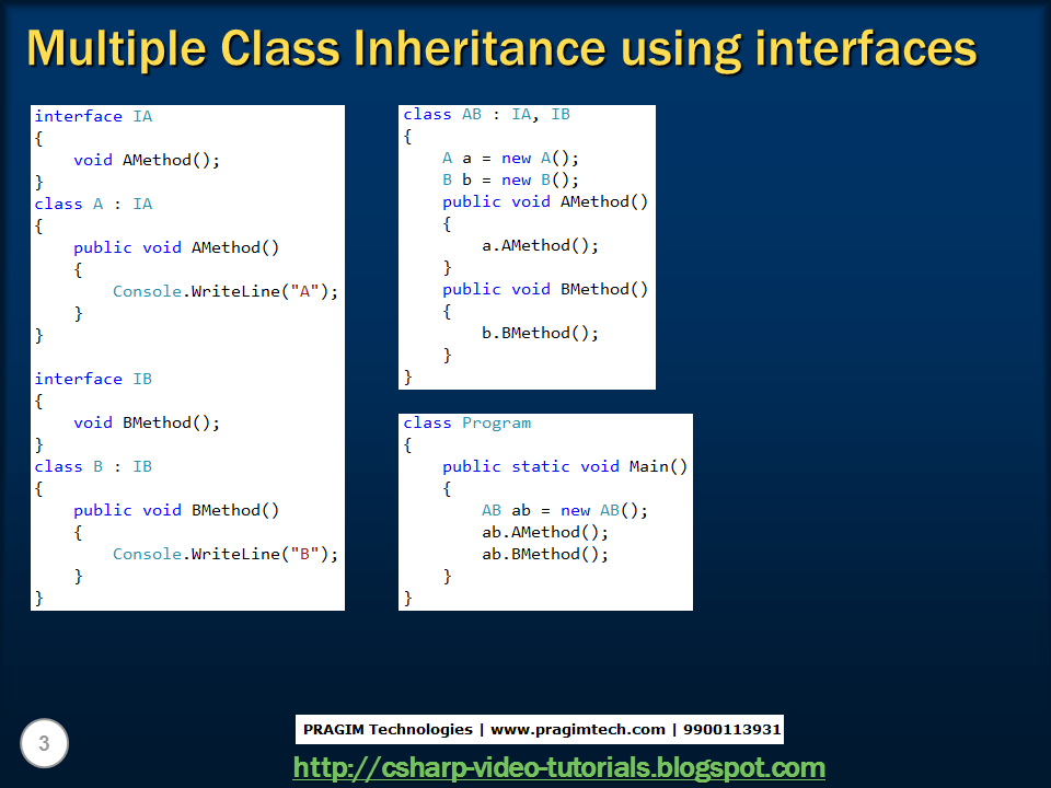 Sql Server Net And C Video Tutorial Part 35 Multiple Class