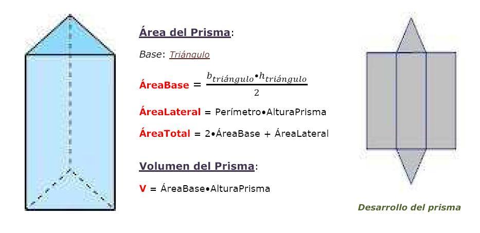 Blog Sobre Los Cuerpos Geométricos Prisma Triangular