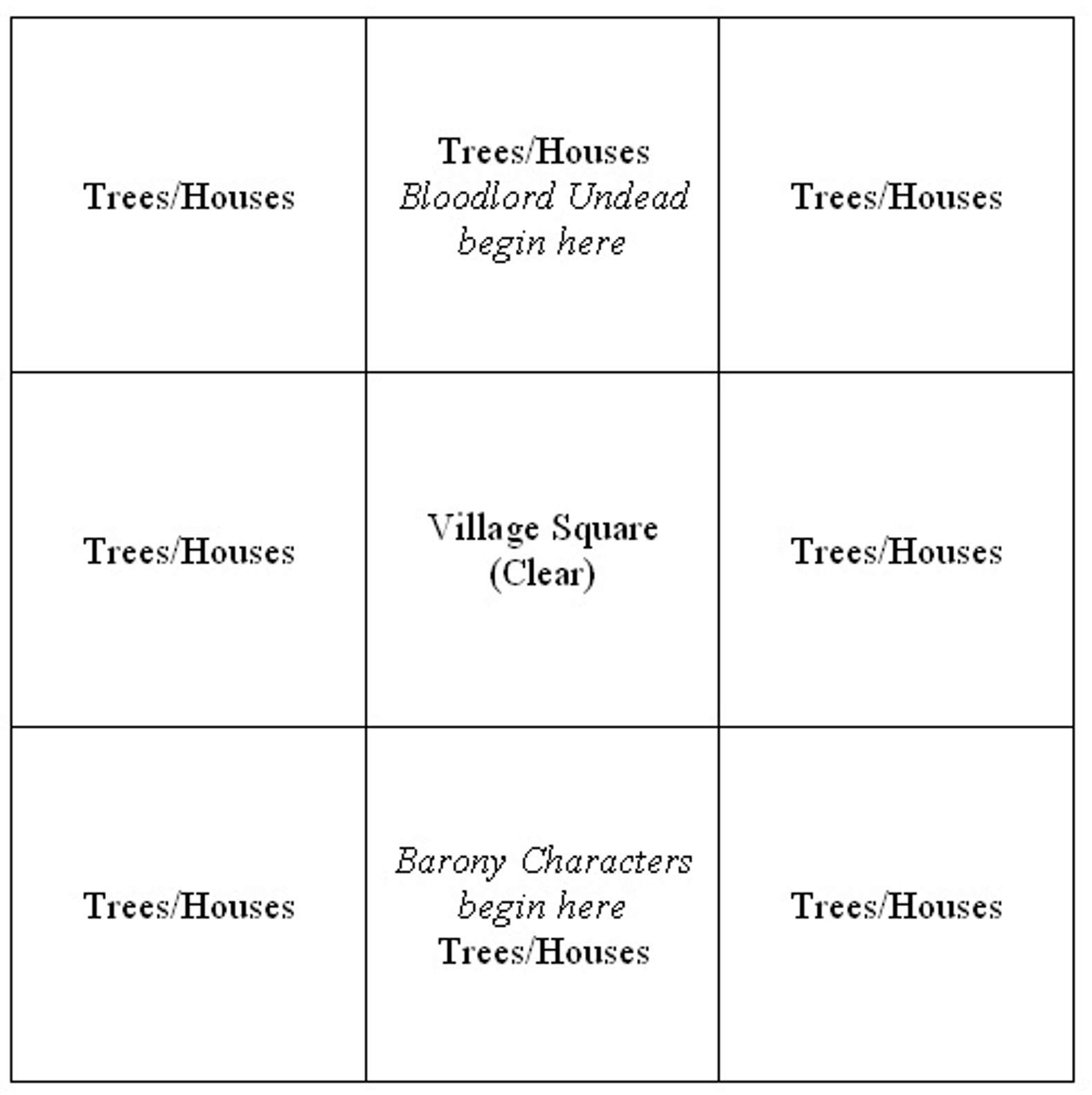 Clash of Spear on Shield: March 2011