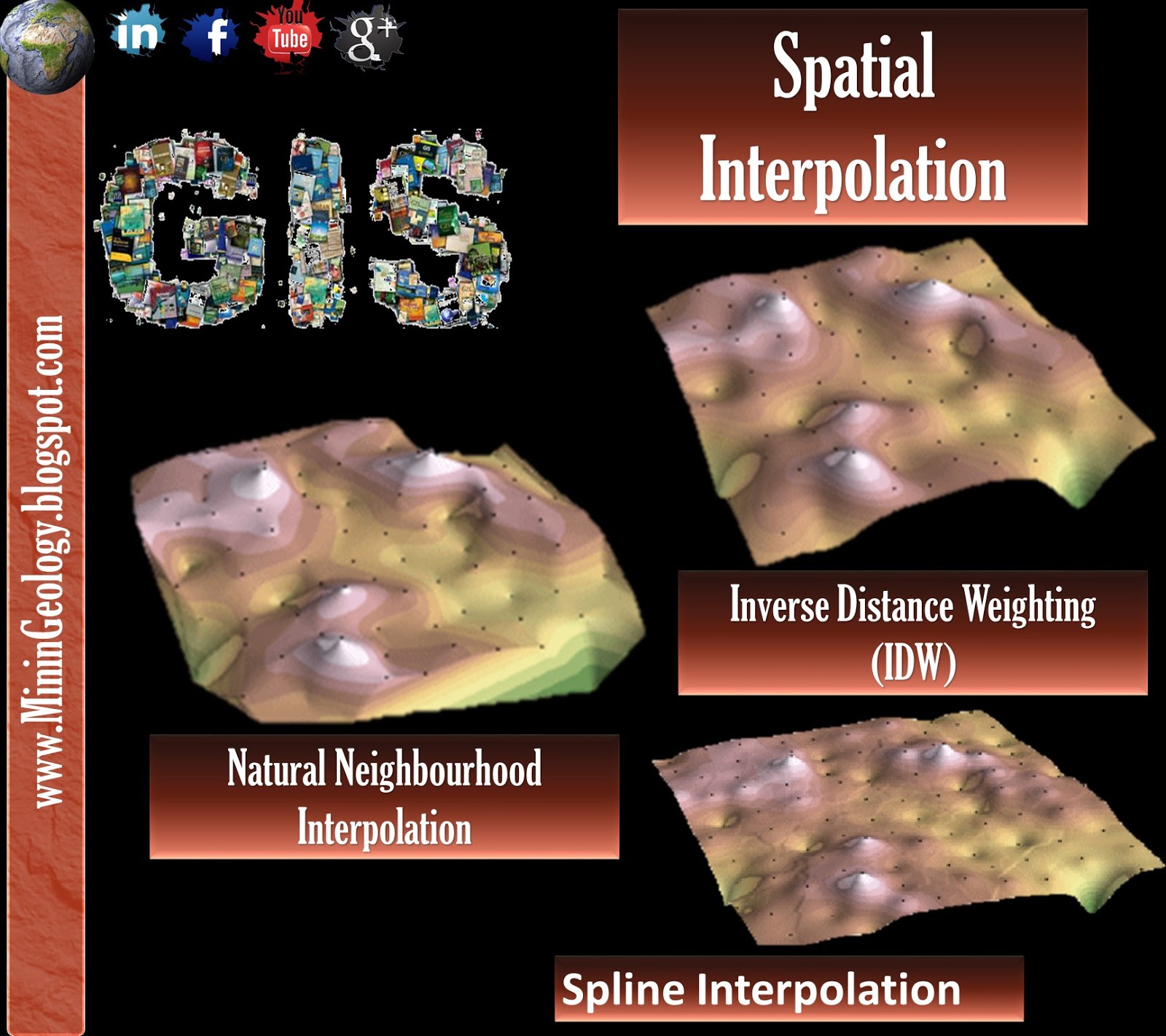 Spatial Interpolation المنتدى العربي لنظم المعلومات الجغرافية