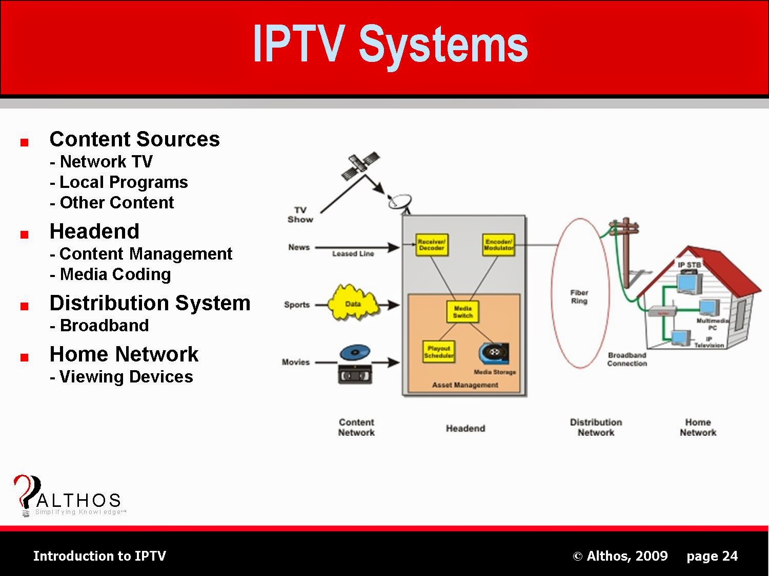 Linux Iptv Comastnet