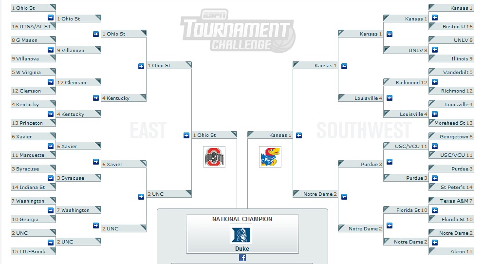NCAA 2011 March Madness Bracket