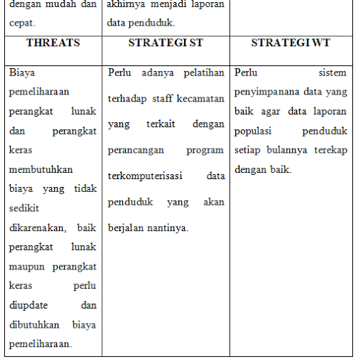 Si1211474162 - widuri