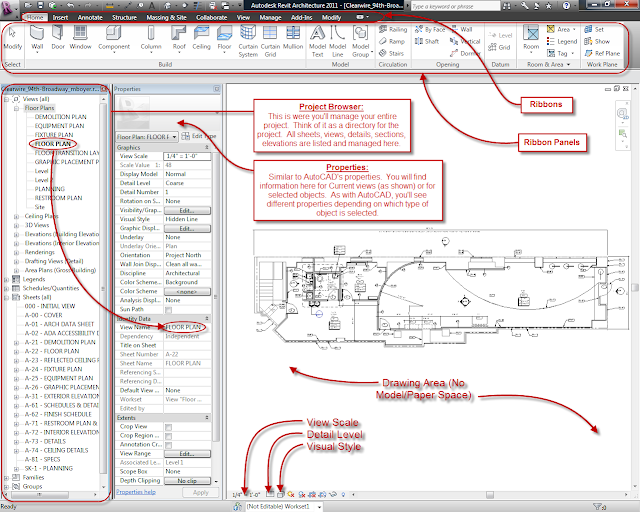 Revit Training The Revit User Interface