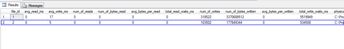 Optimizing Transaction Log Performance Efficient Sql