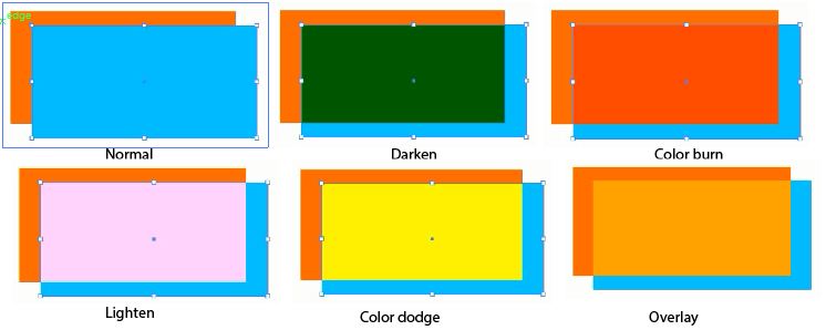 Illustrator Tutorial â How To Use The Transparency Palette Illustrator