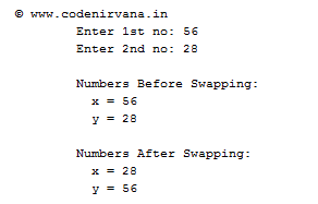 Download Program For Swapping Of Two Numbers In Java Postsamazon