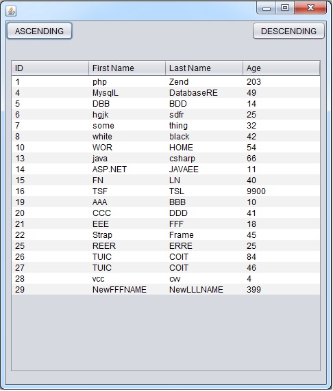 Java And Mysql How To Order Jtable Data Using Java C Java Php