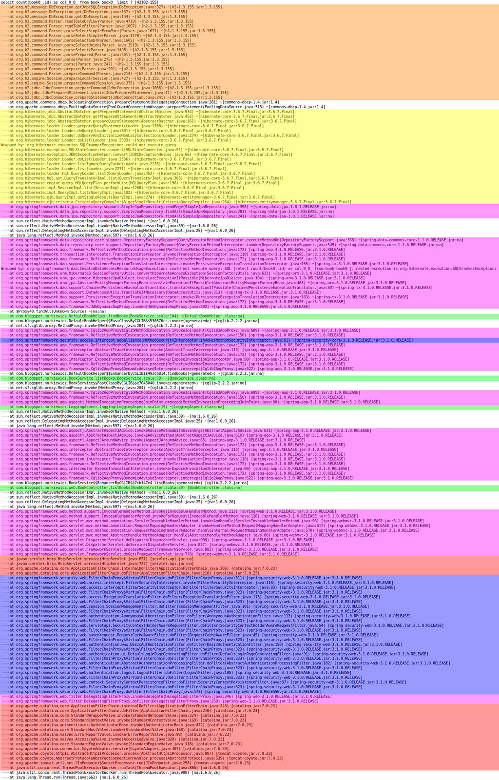 Filtering The Stack Trace From Hell Dzone