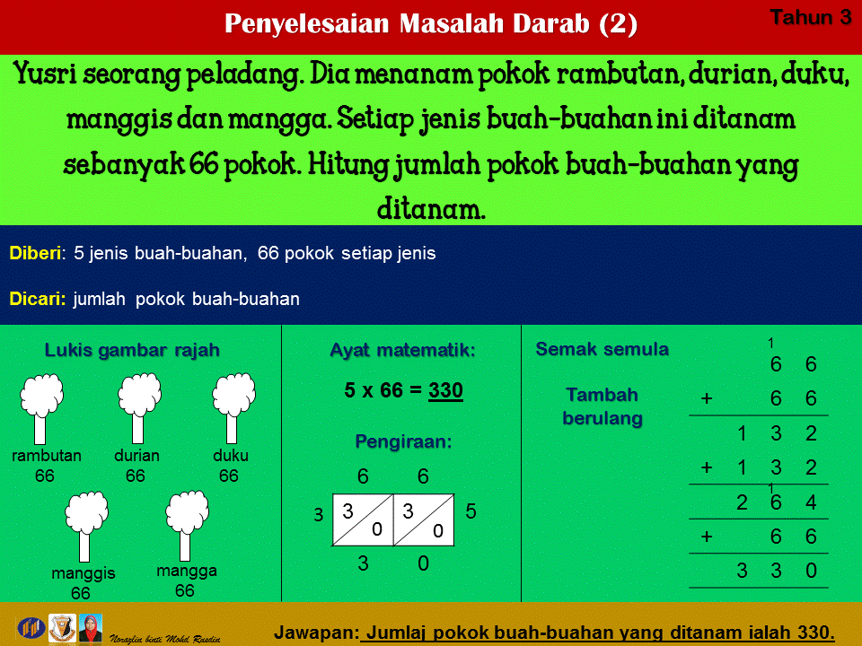 Matematik Bukan Sekadar Kira Kira Logical Thinking And Reasoning