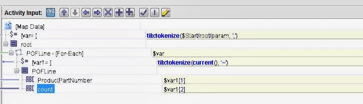 Java Solution Architect Tokenize Usage To Split The String In Tibco Bw