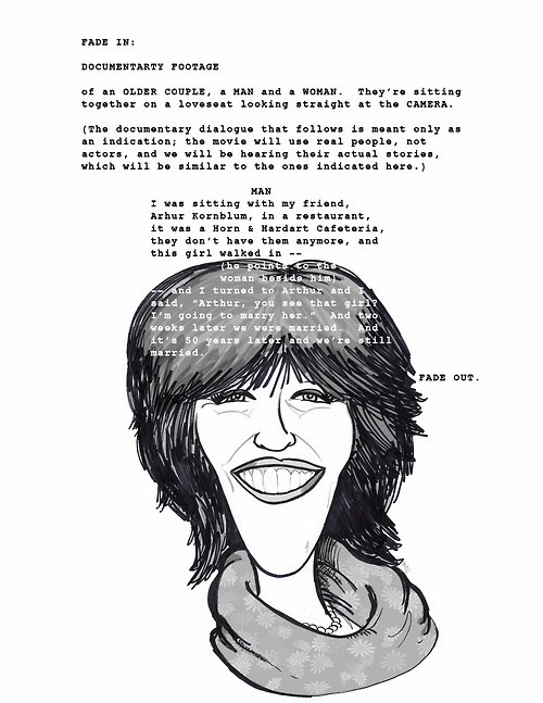 The Bitter Script Reader 2013