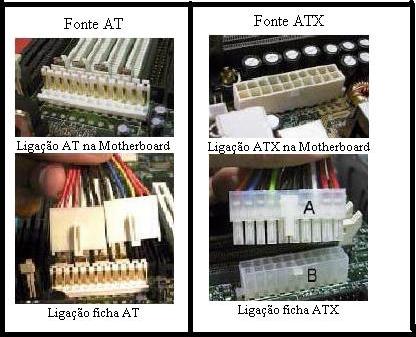 Hugo Barbosa in SDAC: Características de caixas e fontes de alimentação
