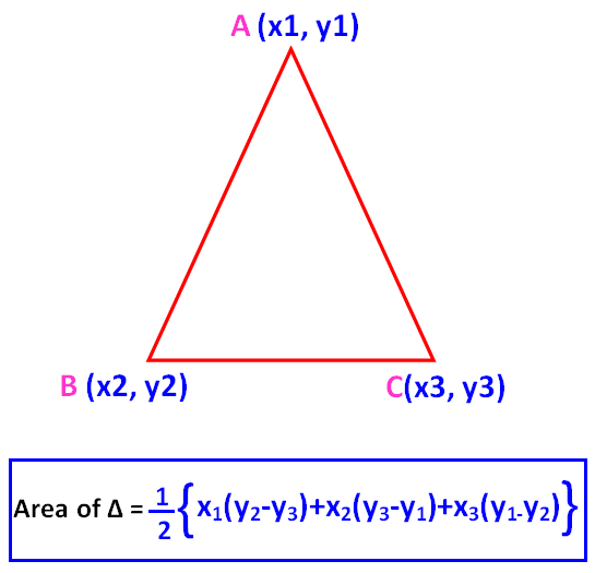 Isosceles Triangle Perimeter Java Fuden