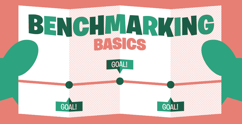Benchmarking Basics Infographic Visualistan