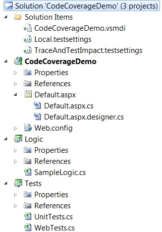 Code Coverage And Web Tests Code Thug