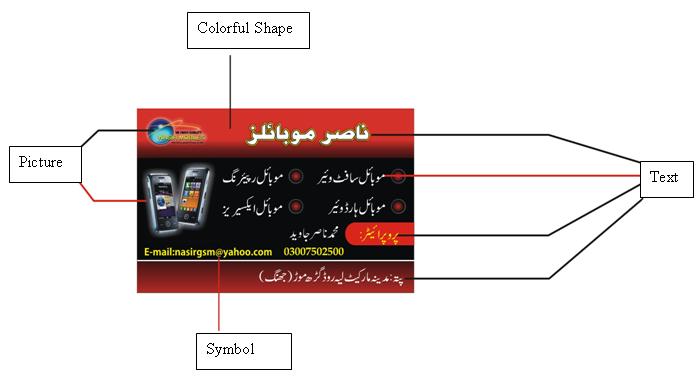 Coreldraw Studio Introduction 01 Lesson 00 Introduction To Coreldraw
