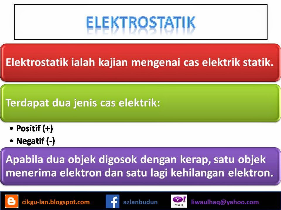 Sains Tingkatan 2 Bab 7 Nota Tingkatan Ajaran