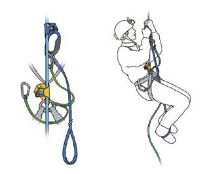 NaturAdventure: Técnica de Jumar