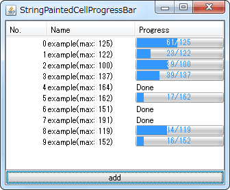 Java Swing Tips 2014