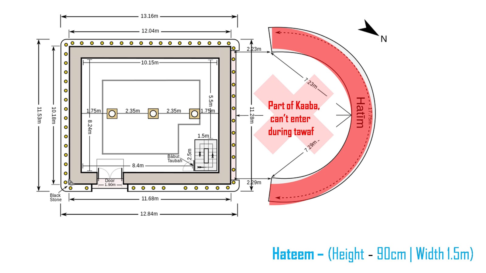 Building Analysis The Kaaba Islamic Architecture By Dxx