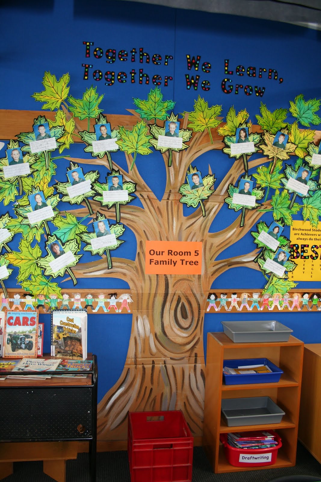 Welcome To Room 5 Birchwood School Our Class Tree
