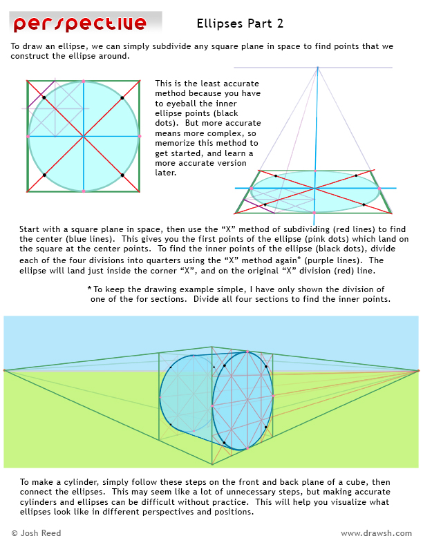 Drawsh Ellipses Part 2