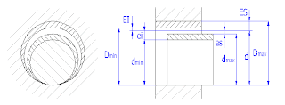 st_technica: tolerances - ISO tolerances