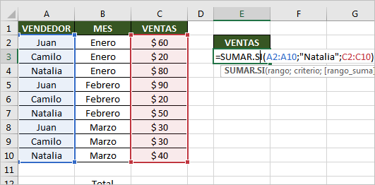 ¿Cómo SUMAR en Excel con una, dos o varias CONDICIONES? - [Función ...