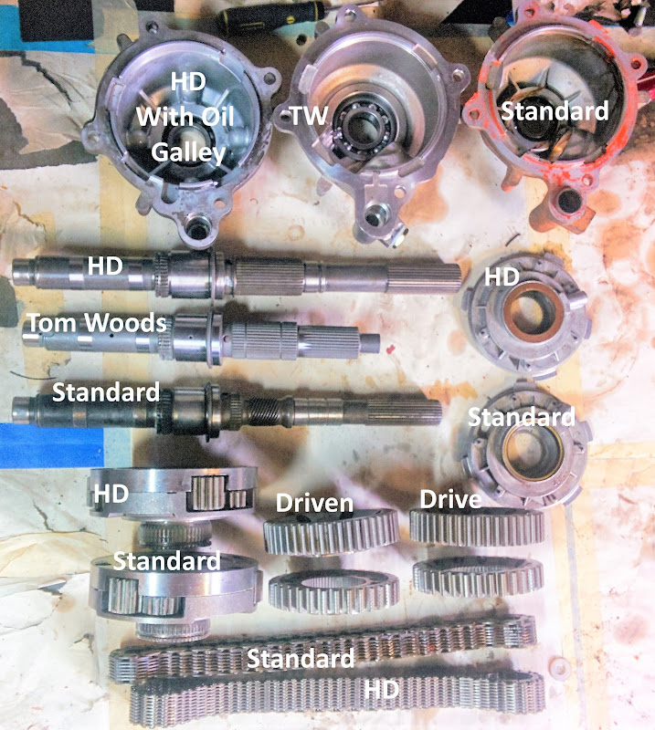 NP242 rebuild with upgrades | NAXJA Forums - North American XJ Association