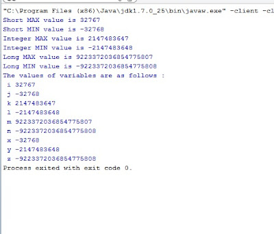 Best Way To Calculate Maximum And Minimum Value Of Data Types Core
