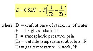 Steam Boiler: Stack of Steam Boiler