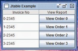 Java By Examples Jtable Javax Swing Jtable Basics Explained