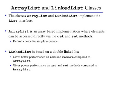 Top 20 Java Arraylist Interview Questions And Answers Java67