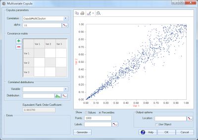 The Vantage Point Excel Modelrisk Multivariate Copulas