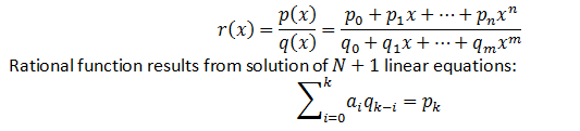 Numerical Methods Pade Approximation