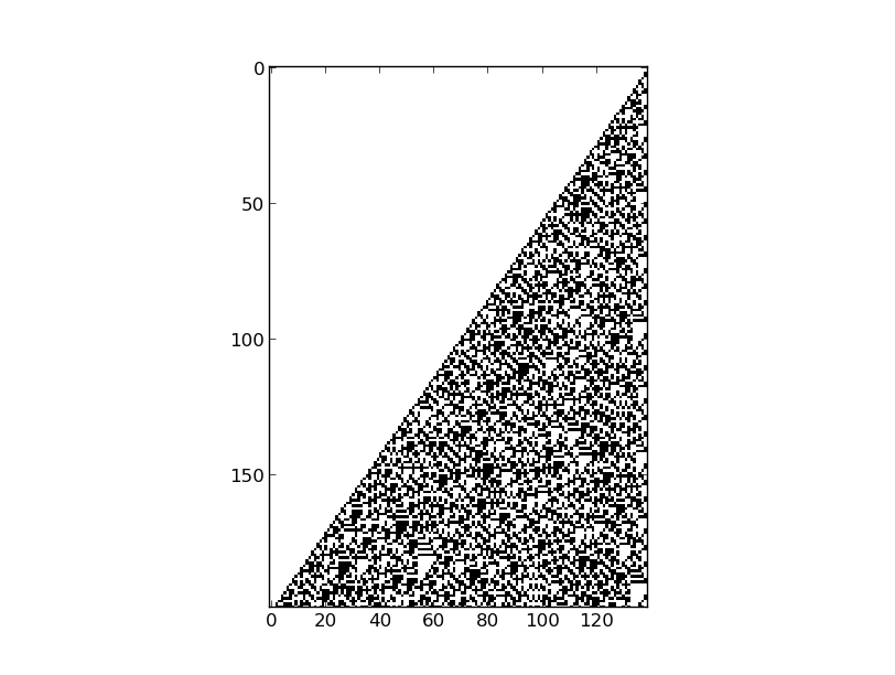 The Glowing Python Binary Plots