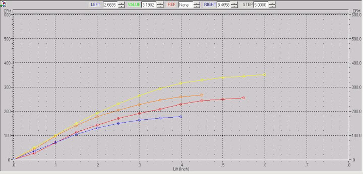 LocostUSA.com • View topic - FS: Toyota 5SGE (5SFE Block and 3SGTE Head)
