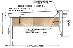 Public Roofing Oversight : "Pre-Manufactured, Pre-Finished Metal Flashings"