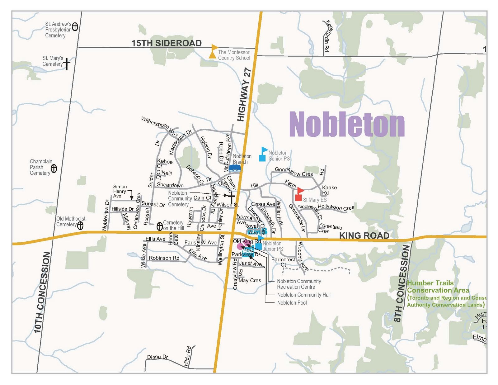 Nobleton
