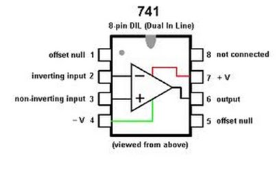 Electronica Basica Opam
