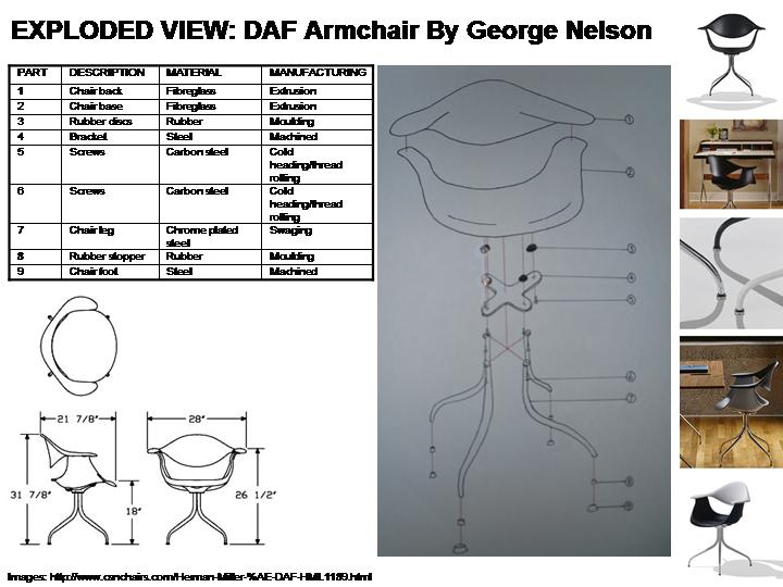 Cat Brown Furniture Design: EXPLODED VIEW