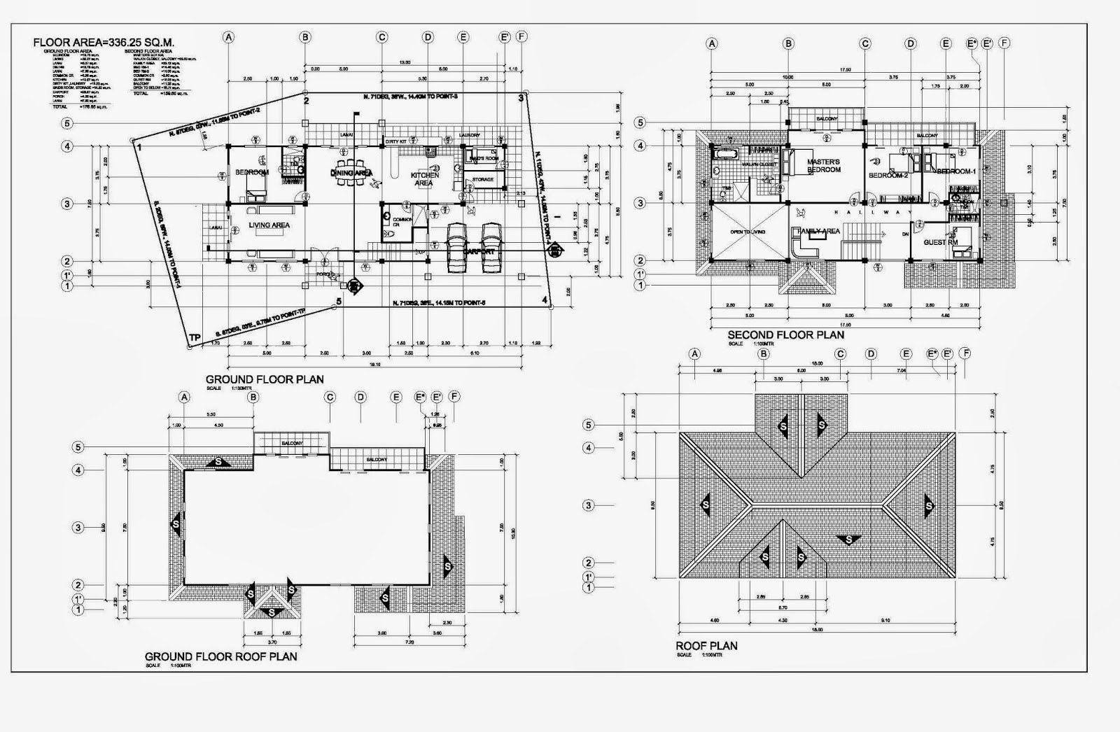 Building Planning And Architecture Notes Pdf At Yong Corbett Blog